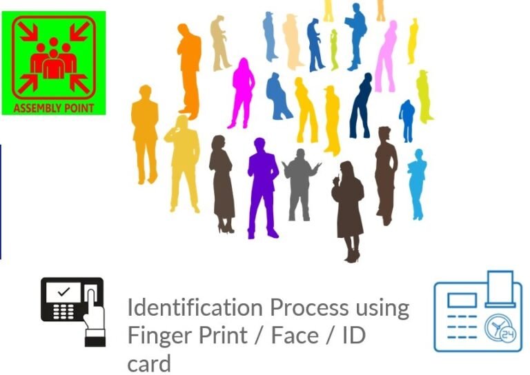 Head Count Solution | Digital Edge